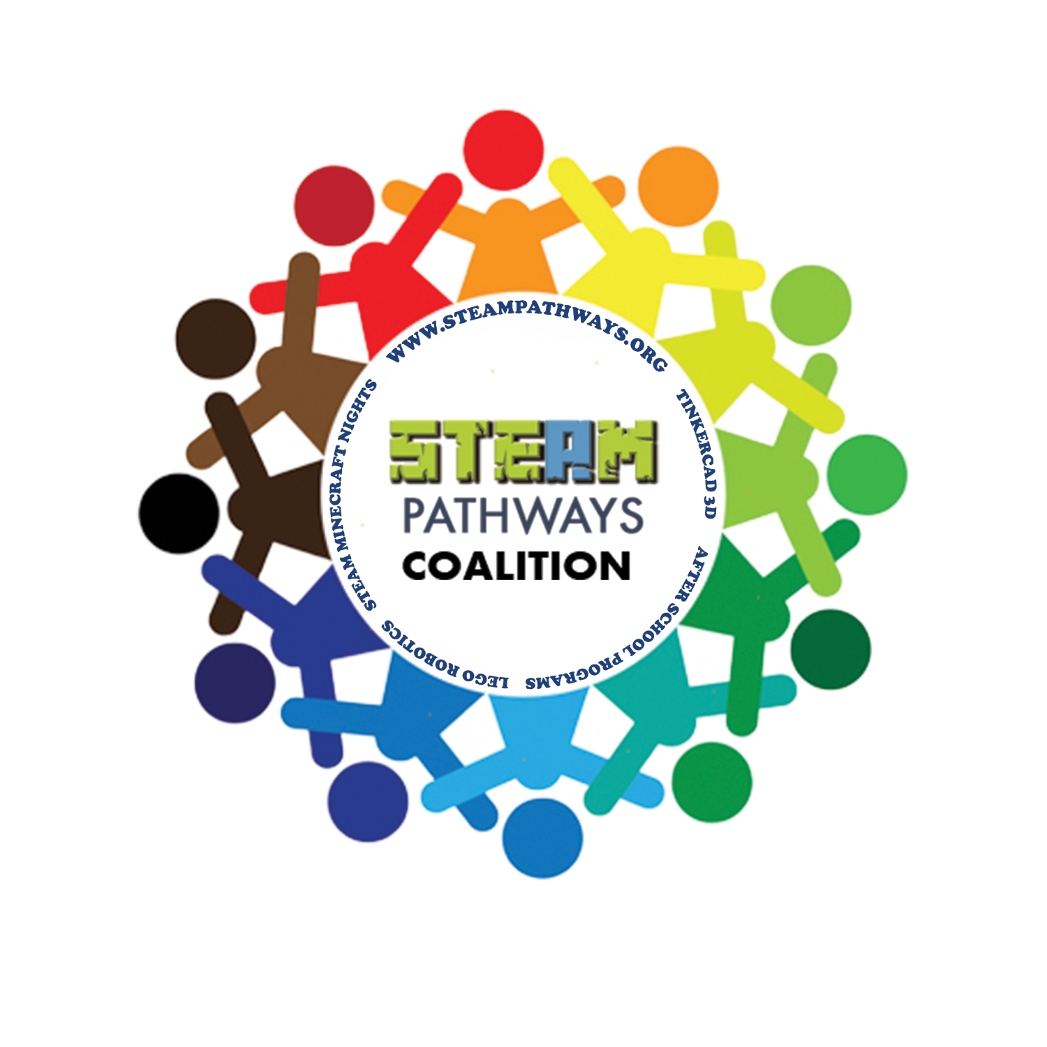 Purposeful Projects - BESThq - Collaborative Business Community